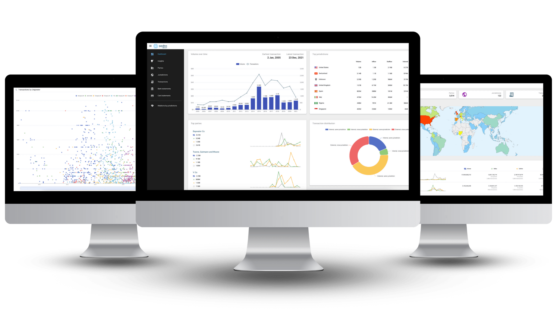 Meet With Us | AI-Driven Technology for Financial Investigations | Sedra